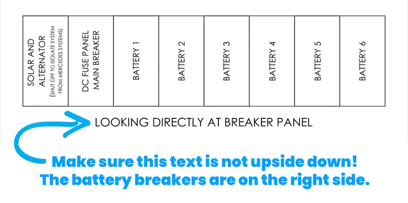 Checking Your Batteries (1st Gen Revels)
