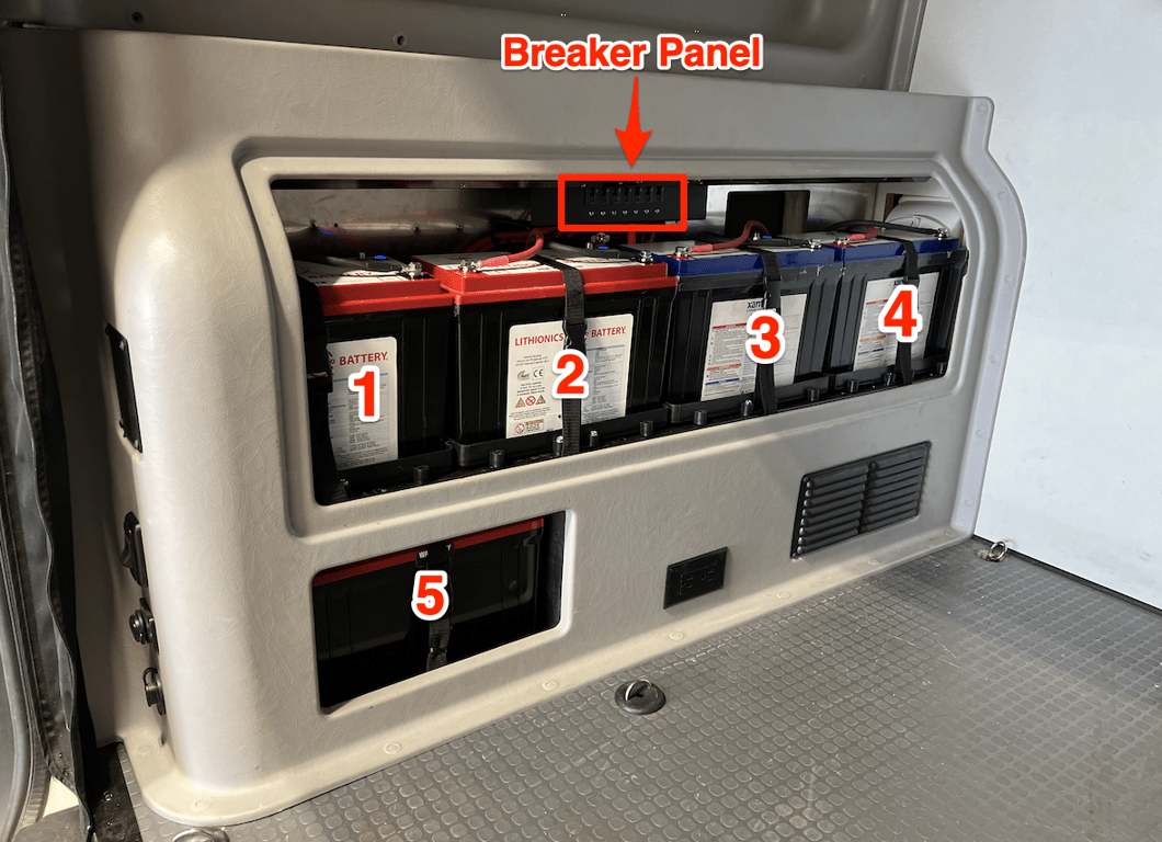 Upgraded Components (2nd & 3rd Gen Revels)