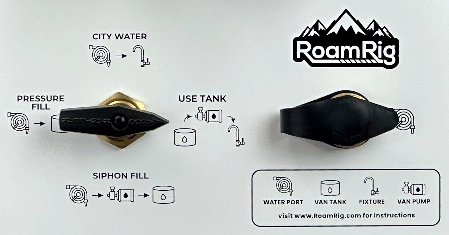 RoamRig Plumbing 101